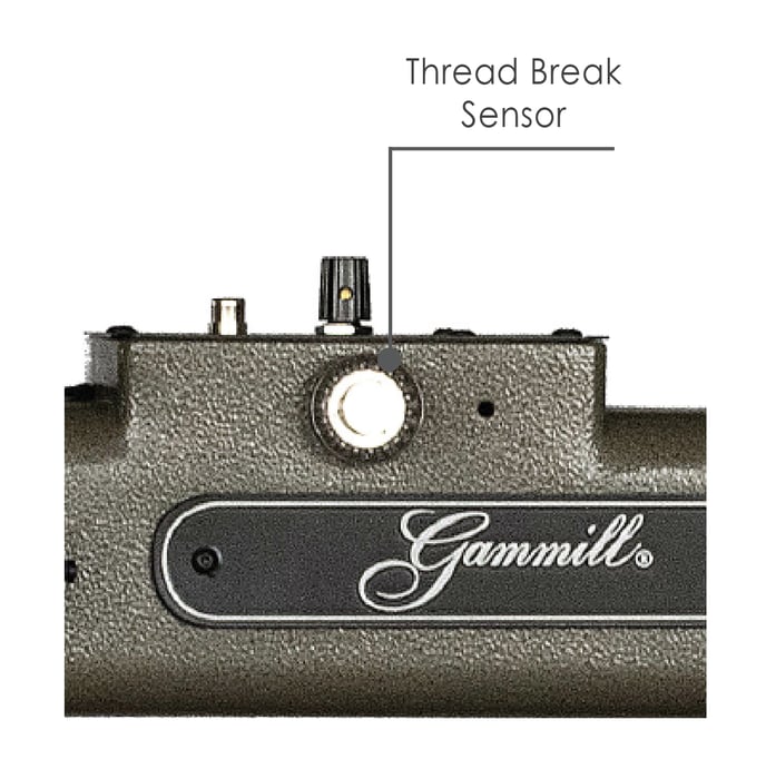 Threading and Tension